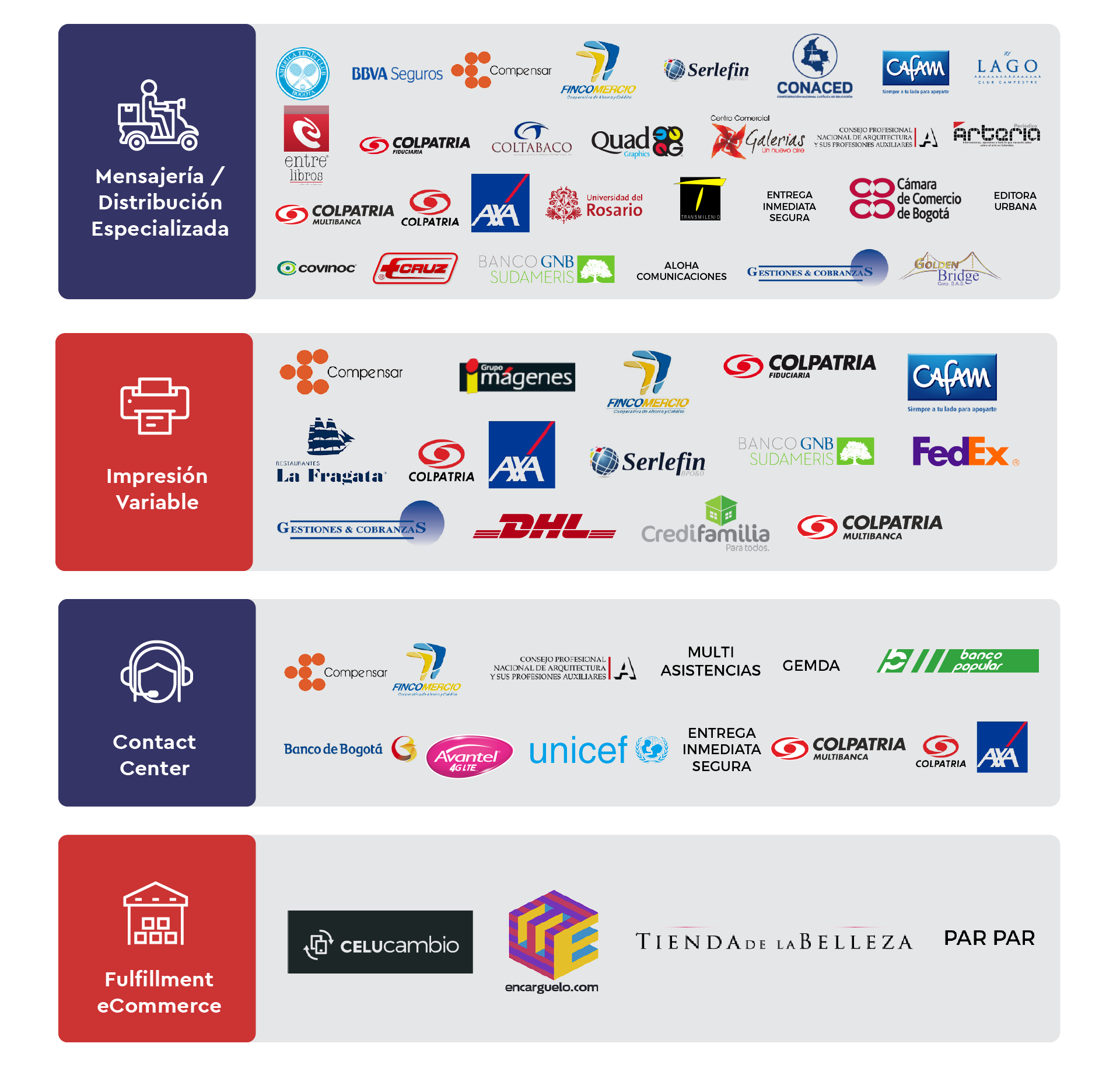 Nuestros clientes – Prindel S.A.